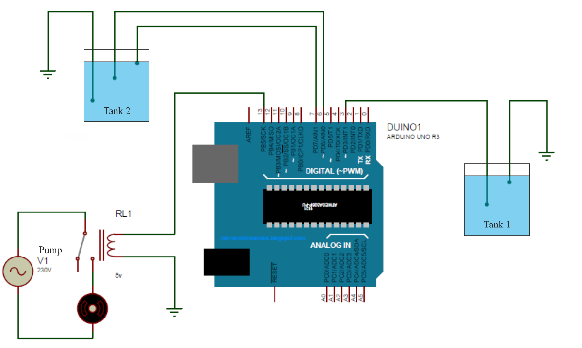 Utsav Kejriwal - DevOps Engineer